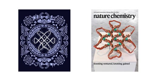 Publication Nanotopology Research Lab