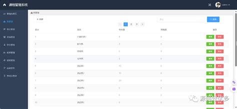 基于java spring boot 的课程管理系统 csdn博客