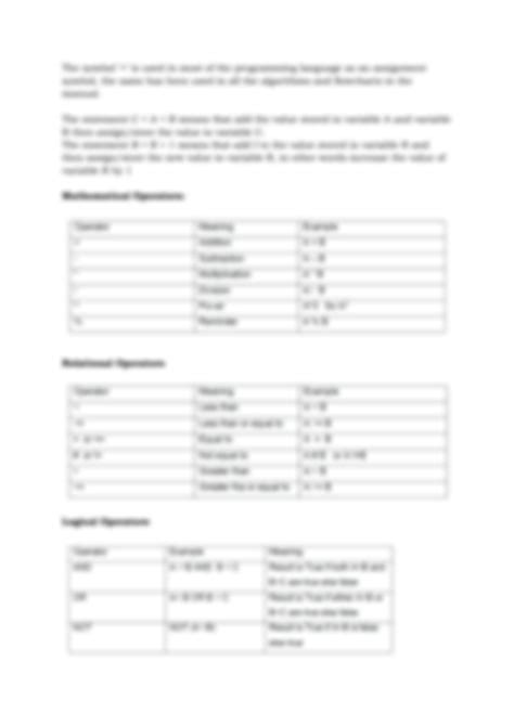 Solution Kiit University Introduction To Algorithm And Flowchart