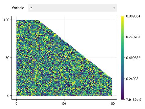Partitioning · Geostatsjl