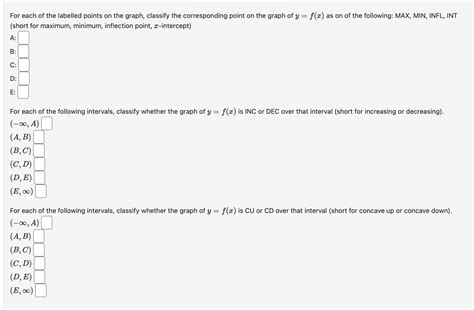 Solved Hw9 Second Derivative Concavity Problem 13 1 Point