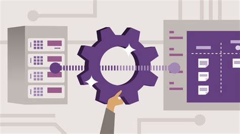 Lean Software Development SEASCareers SEAS Office Of Career Services The George Washington