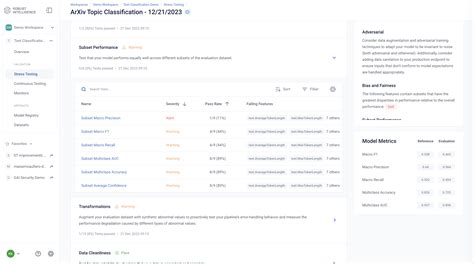 Ri Text Multiclass Classification Walkthrough — Robust Intelligence
