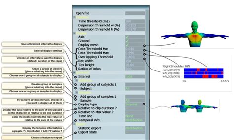 Graphical User Interface Overview Of The Commands Download