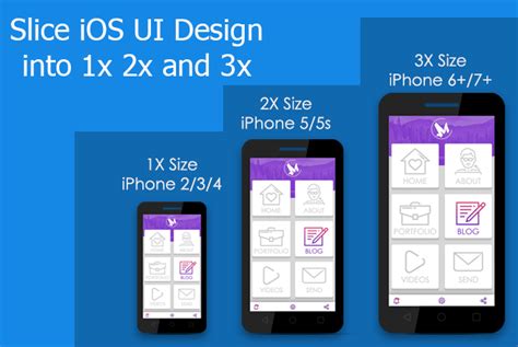 Slice Ios Ui Design Into 1x 2x And 3x By Creativebanners