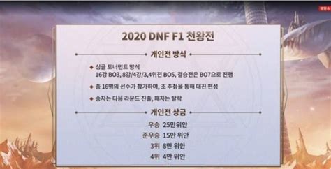 현재 난리난 던파 페스티벌 근황 인스티즈 instiz 이슈 카테고리