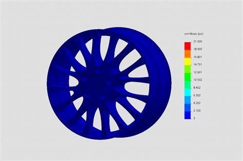 Numerical Simulation Merkur