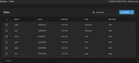 drives not showing assigned to pool truenas community