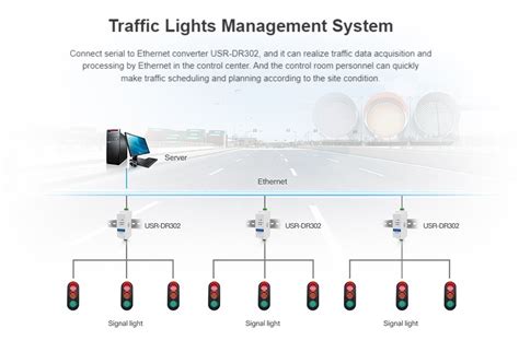 Usr Dr302 1 Port Rs485 To Ethernet