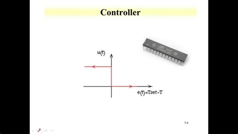 Lecture 08 Part1 Youtube