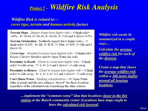 Ppt Introduction To Gis Modeling Week 6 — Gis Modeling Procedures