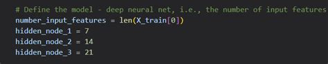 Github Lynchjosh Neural Network Charity Analysis
