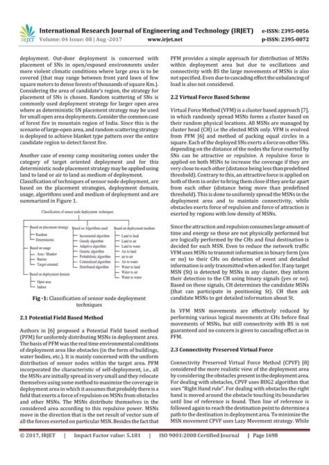 A Review Of Node Deployment Techniques In Wireless Sensor Network Pdf