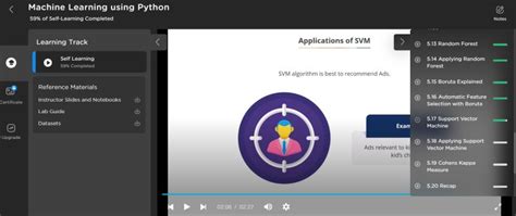 aryan amar on linkedin machinelearning datascience