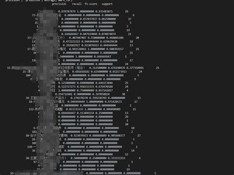 同样的验证集在训练和预测的时候获得的准确率不同 · issue 15 · yongzhuo keras textclassification
