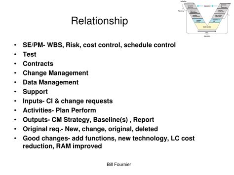 PPT Comprehensive Guide To Configuration Management In Systems Engineering PowerPoint