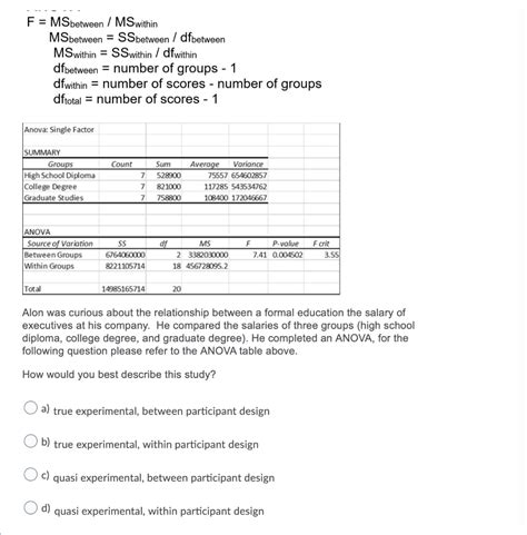 Solved F MSbetween MS Within MSbetween SSbetween Chegg Com