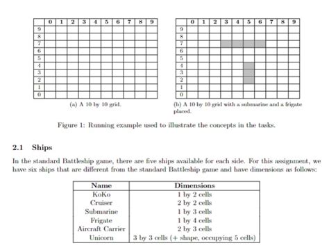 Solved The Task Is To Design And Analyse Unambiguous Chegg Com