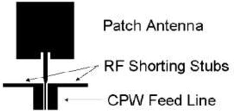 Figure 1 From The Design Of An Ultra Wideband Antenna For Fiber Optic
