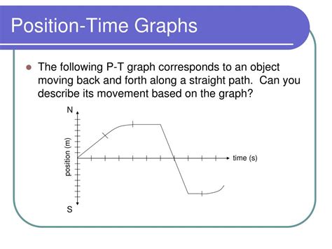 Ppt Position Time And Velocity Time Graphs Powerpoint Presentation Free Download Id6305569