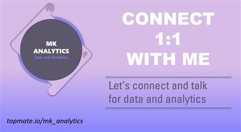 Manoj Kumar On Linkedin Dataandanalytics Analytics Hranalytics