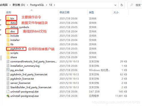 Win10安装postgresql以及简单配置postgre Win Csdn博客