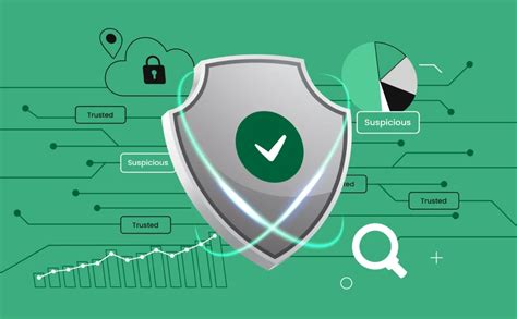 Things You Need To Know About Talos IP Reputation