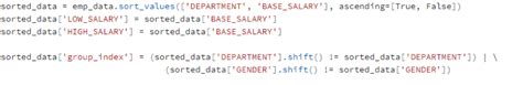 Python And Pandas In Postgresql Functions Geospatial Developer