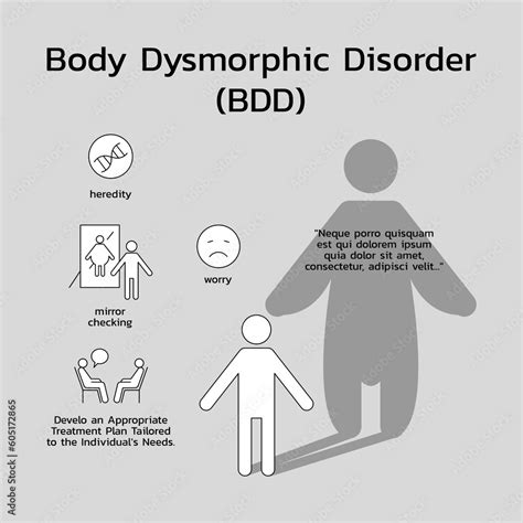 Body Dysmorphic Disorder Bdd Infographic Stock Vector Adobe Stock