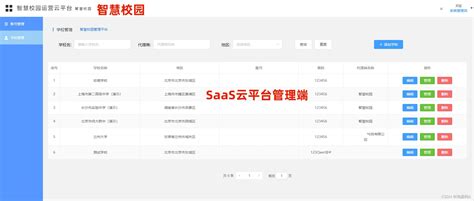 电子班牌系统：当前校园数字化信息化建设、文化建设的主流 哔哩哔哩