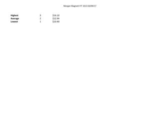 Excel Chapter 2 Lab Test B PDF Personal Taxes Personal Finance