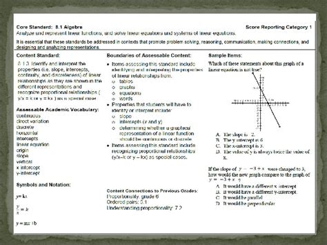 Test Blueprints For Adaptive Assessments Tony Alpert Oregon