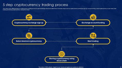 Cryptocurrency Powerpoint Ppt Template Bundles Ppt Template