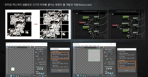 Taekuen Kim Portfolio Scripting
