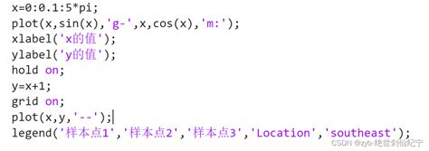 matlab画图初级；matlab保存文件失败 matlab保存图窗时出错 csdn博客
