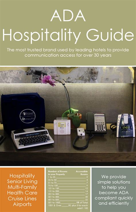 ADA Compliance Kits For The Deaf And Hard Of Hearing Krown