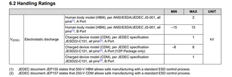 txb0108 txb0108 logic forum logic ti e2e support forums