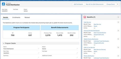 Nonprofit Program Tracking Essentials