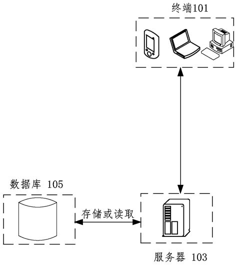 Information Prompting Method And Device Storage Medium And Electronic