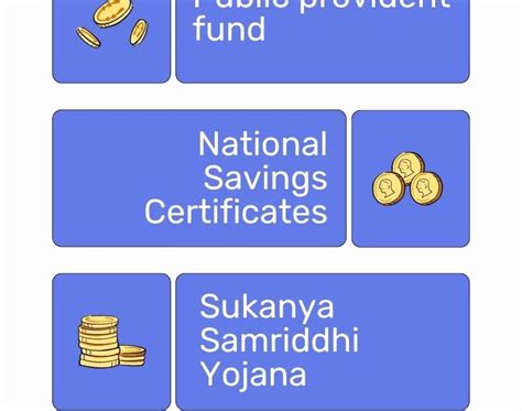 Electrical Standards Ppf Vs Other Government Saving Schemes