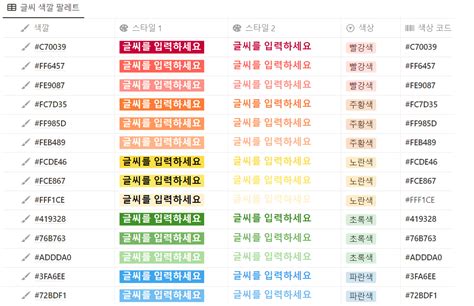Notion 노션 대학생 4년 플래너 템플릿 전공 이중전공강의시험 및 과제일정 관리 및 Habit Tracker
