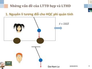 Lecture On Relativity Theory Chapter General Relativity PPT