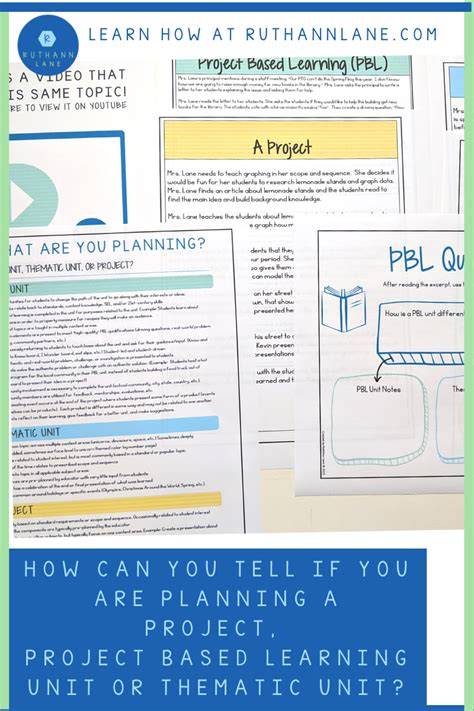 3 Differences Between A Project And A Project Based Learning Unit