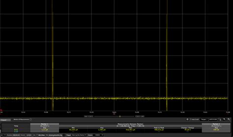 Nrf52840 Auto Refresh Mode Rate Nordic Qanda Nordic Devzone Nordic Devzone