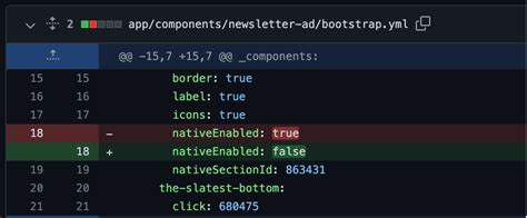 Elon Musks Delusional Fixation On Code At Twitter