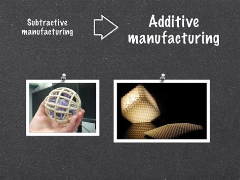 3d Print A Short Introduction Key 3 D Graphics Computer