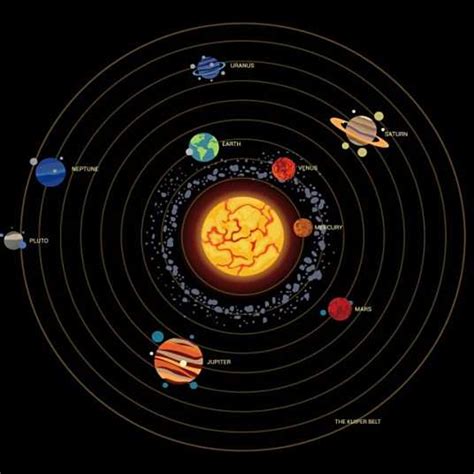 命名小行星百度百科