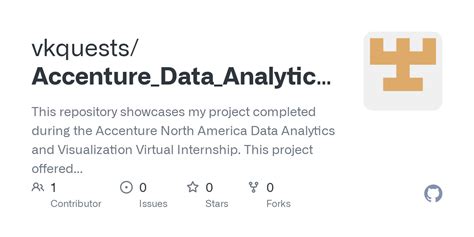 github vkquests accenture data analytics and visualization this repository showcases my