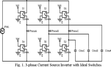 Figure From Comparative Study Of Sinusoidal Pulse Width And Hysteresis Modulations In Current