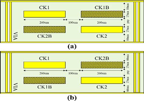 Figure 3 From A Novel Differential Signal Routing Method For High Speed And Large Capacity DDR5
